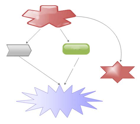 Mdsc Contributed To Cancer Immune Suppression Via Tlr 4 Receptor And Download Scientific