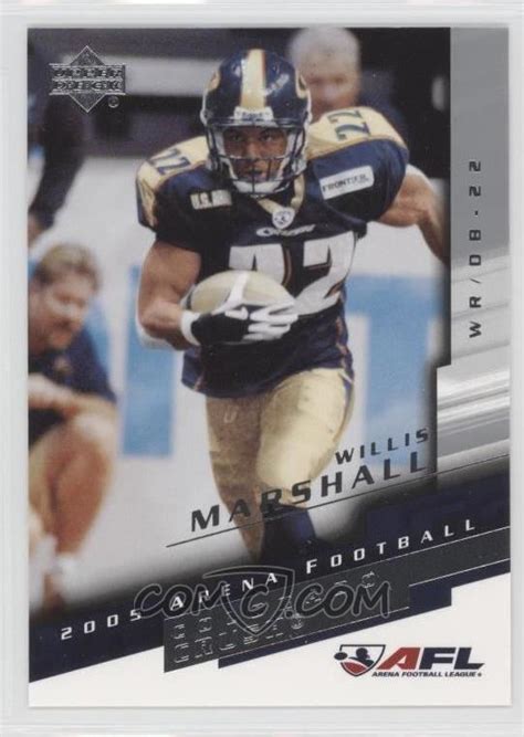 Willis Marshall Alchetron The Free Social Encyclopedia