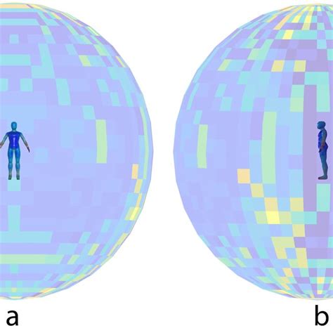 Reflection Symmetry Detection Given A Cluster Of Points With Similar Download Scientific