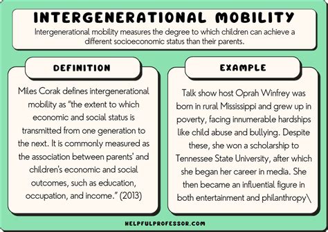 Intergenerational Mobility Examples And Definition 2025