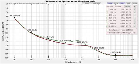 ERASynth New Features Third Batch In Stock Crowd Supply