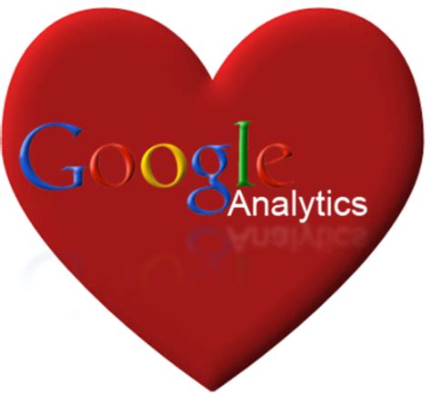 Is Your SEO Working Reports To Monitor In Google Analytics