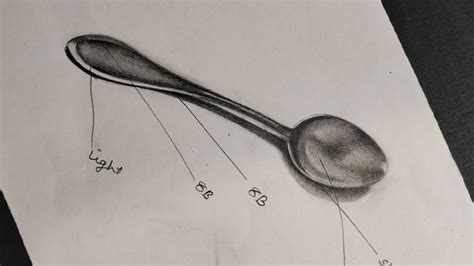 Spoon Drawing Step By Step At Richard Day Blog