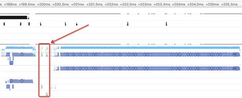 Cuda编程基础与triton模型部署实践triton 接入cuda C Csdn博客