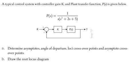 Solved A Typical Control System With Controller Gain K And
