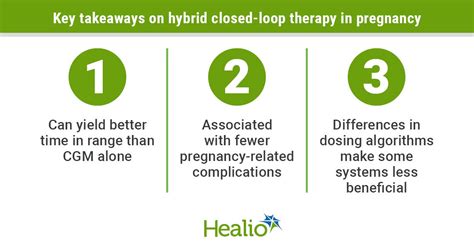 Hybrid Closed Loop System Boosts Time In Range For Pregnant Women With