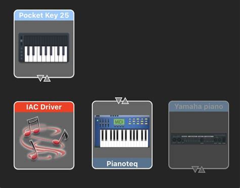 Real Time MIDI Bol Processor