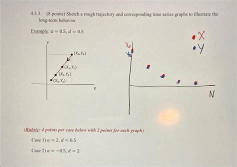 Solved 433 8 Points Sketch A Rough Trajectory And C