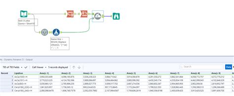 solved group by row value and sum a large number of colum alteryx