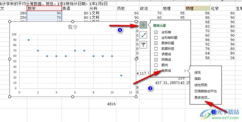 Excel散点图怎么添加对数趋势线？ Excel散点图添加对数趋势线的方法 极光下载站