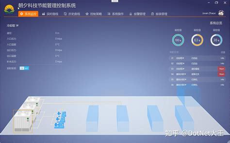 wpf上位机如何快速入门到精通？看这篇就够了！（多项目实战） 知乎