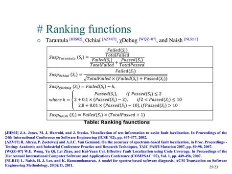 A Software Fault Localization Technique Based On Program Mutations Ppt