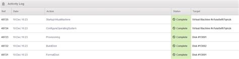 Creating Cloudbox And Installing Directadmin Versio