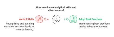 Analytical Thinking Interview Questions The Ultimate Guide Pixel