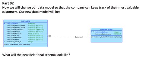 Solved Part Now We Will Change Our Data Model So That The Chegg Com