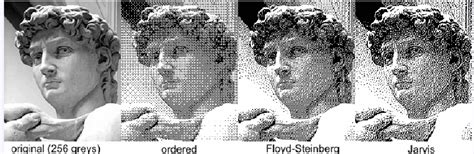 original image and several dithered resulting image ordered