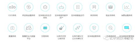 【干货】区块链技术分享：solidity语言（五）