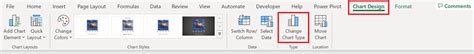 How To Make A Contour Plot In Excel