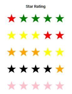 Responsive Star Rating Library For Angular Starrating Angular Script