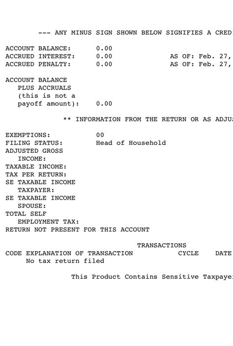 Anyone Elses Transcript Look Like This R Irs