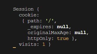 Session Handling In Node Js A Tutorial Open Source For You