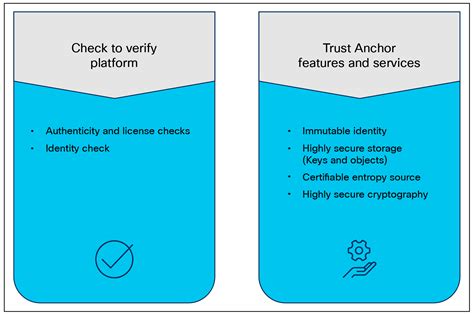 Products Cisco Compute Security Hardening Guide For Standalone Systems White Paper Cisco