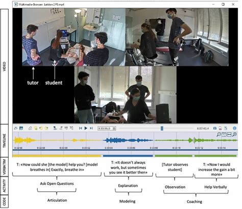 illustration of the direct coding of videos within maxqda download