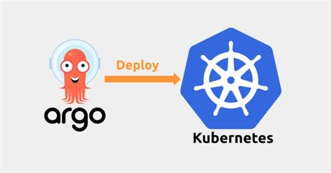 Milan Dangol On Linkedin Argocd Implementation
