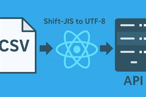 Postgresqlのsetval関数を使ったシーケンス番号の一括変更方法 Minory