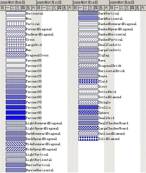 c gdi hatchbrush 对照 c 中为什么hatchbrush不指定背景色就是黑色的 csdn博客