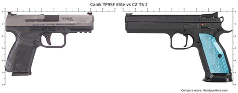 Canik TP9SF Elite Vs CZ TS 2 Size Comparison Handgun Hero