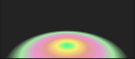 css3实现3d圆盘 阿里云开发者社区