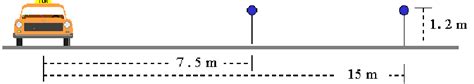 inverse fitting measurement set up download scientific diagram