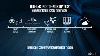 G Multi Access Edge Compute PDF