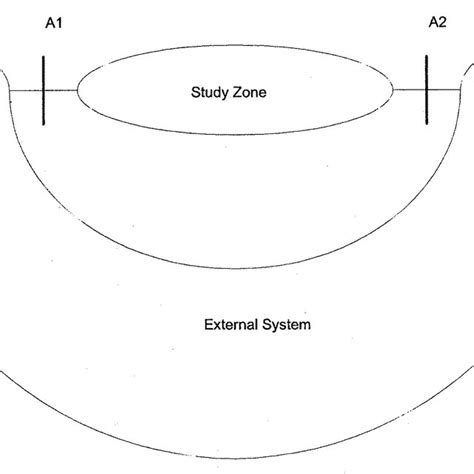 Basic Structure Of A Simple Genetic Optimization Algorithm Download Scientific Diagram