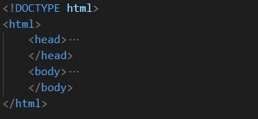 Basic HTML Tags Know Various Basic HTML Tags With Uses