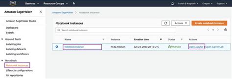 Accessing Data Sources From Amazon SageMaker R Kernels Artificial Intelligence