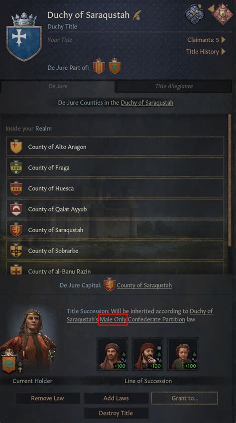 Inverted Gender Equality Rule But Vassals Can Enact Male Only Preference Paradox Interactive