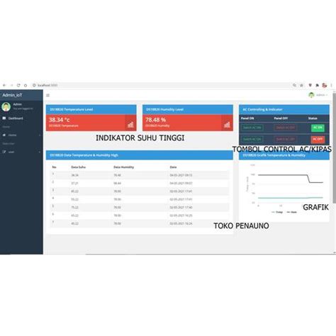 Jual ARDUINO MONITORING SUHU BERBASIS WEBSITE DENGAN DS B NODEMCU IOT Kota Tangerang