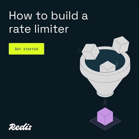 Redis On Linkedin How To Build A Rate Limiter Using Redis