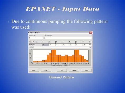 ppt project main objectives powerpoint presentation free download