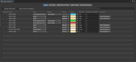 Unity Lighting Tutorial Erstelle Atemberaubende Beleuchtungseffekte Unity Lighting Tutorial Erstelle Atemberaubende Beleuchtungseffekte