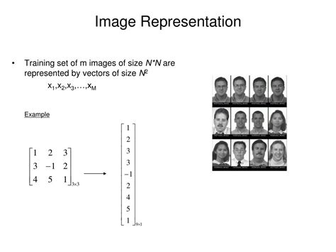 PPT Face Recognition Using PCA Eigenfaces And LDA Fisherfaces PowerPoint Presentation ID