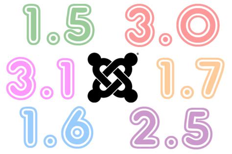 Joomla Versions And Updates Explained The Joomla Community Magazine