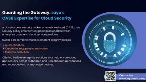 Laya Tech On Linkedin Security Networksecurity Cloudsecurity