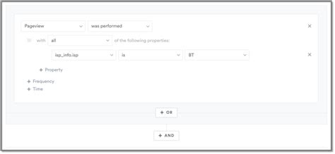 Targeting Users By Their Internet Service Provider Isp Permutive