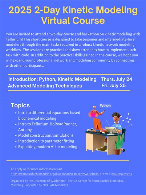 2025 2 Day Kinetic Modeling Virtual Course Center For Reproducible