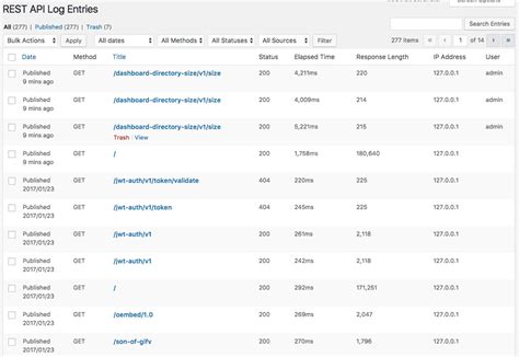 Rest Api Log Wp Craft