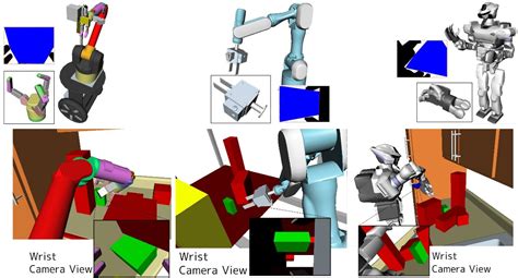 Openrave Visibilityplanning Module Openrave Documentation