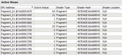 aftermath vulkan shader debug info callback not signalled on procedural